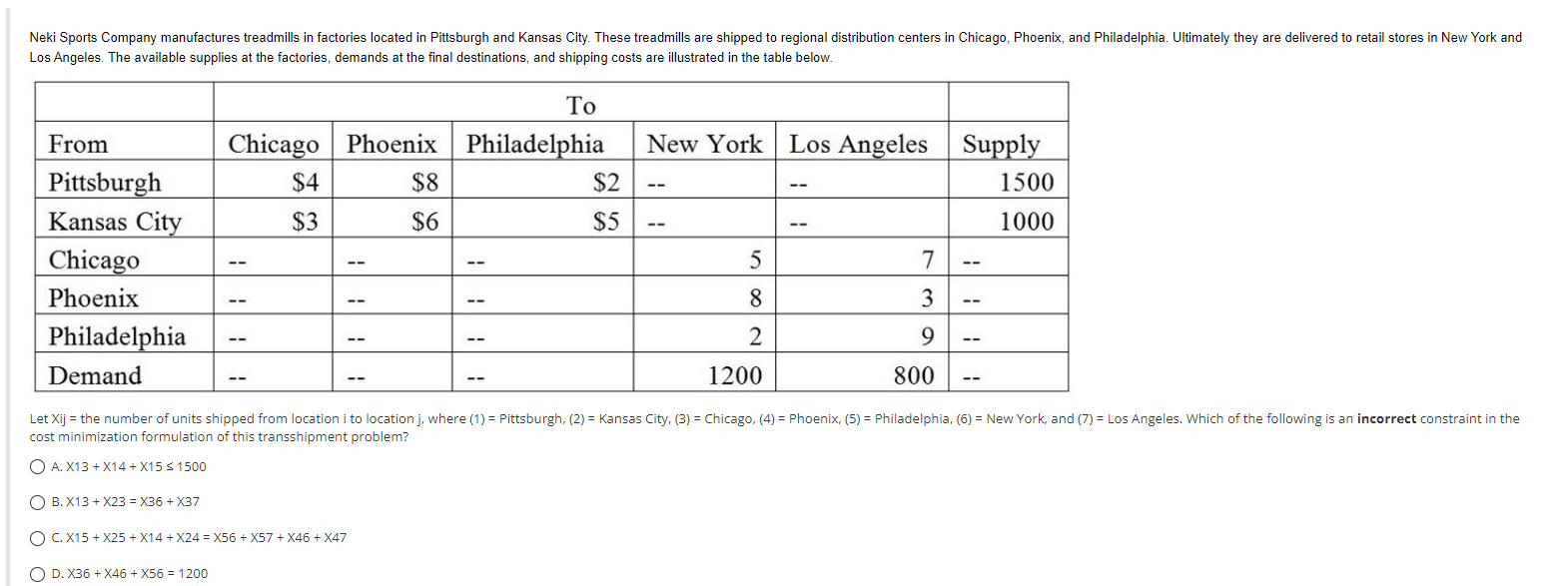 Solved cost minimization formulation of this transshipment | Chegg.com