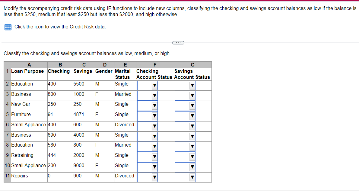 Solved Modify the accompanying credit risk data using IF | Chegg.com