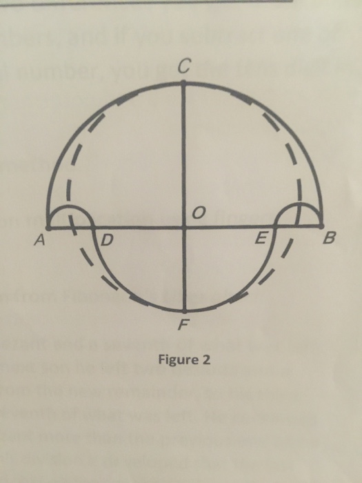 Solved 6. (10) Archimedes' Book of Lemmas contains a | Chegg.com