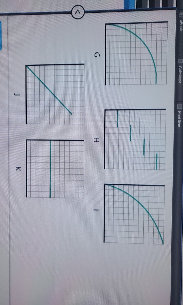 Solved eBook Calculator Print Item Matching Cost Behavior | Chegg.com