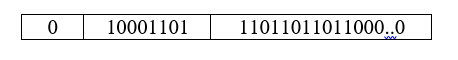 Solved Calculate the signed (2'complement) hexadecimal (base | Chegg.com
