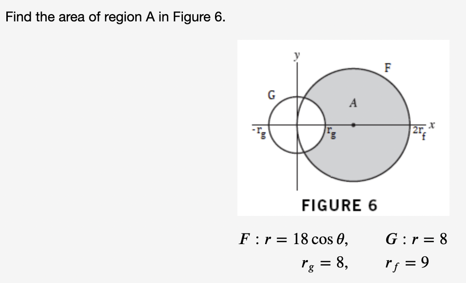 Solved Find the area of region A in Figure 6. F G А ," 2r. X | Chegg.com