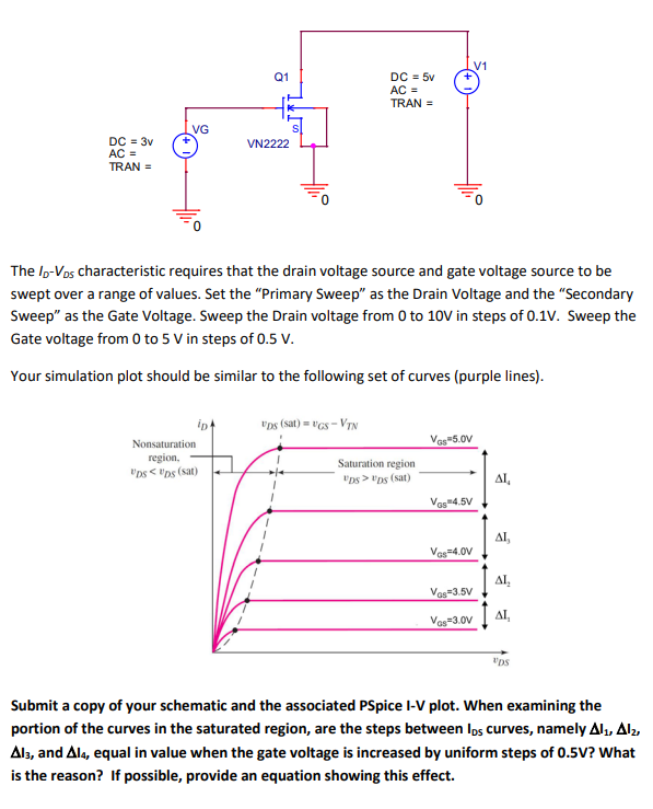 Solved PSPICE SIMULATION: Using a PSPICE simulator, such as | Chegg.com