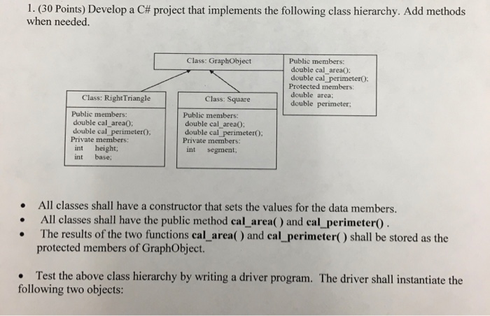 Solved Develop a C# project that implements the following | Chegg.com