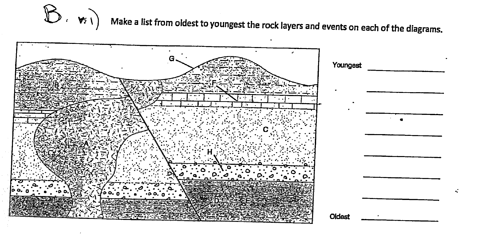 Solved Complete the two diagrams attached. Be sure to label | Chegg.com