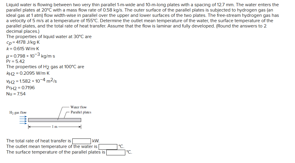 Solved Liquid water is flowing between two very thin | Chegg.com