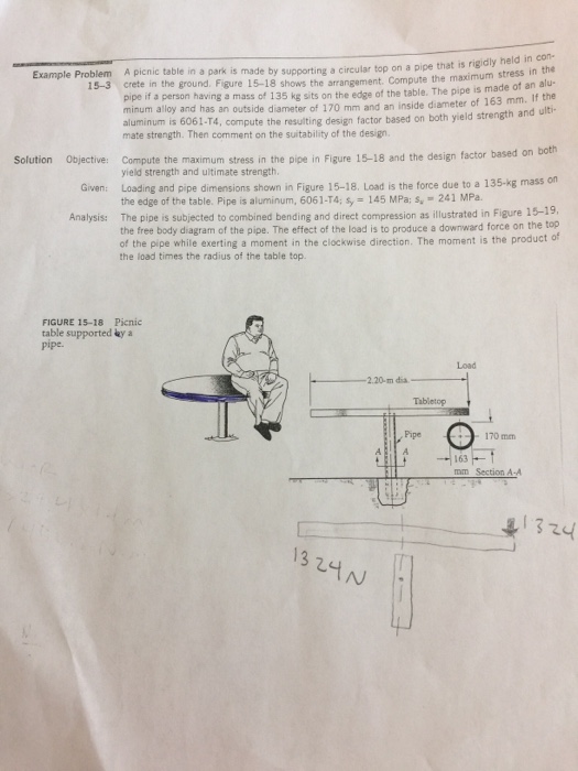 Solved A picnic table in a park is made by supporting a | Chegg.com