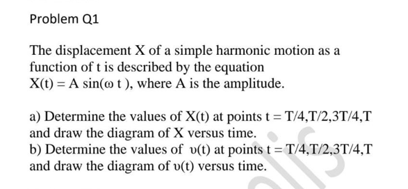 Solved The displacement X of a simple harmonic motion as a | Chegg.com