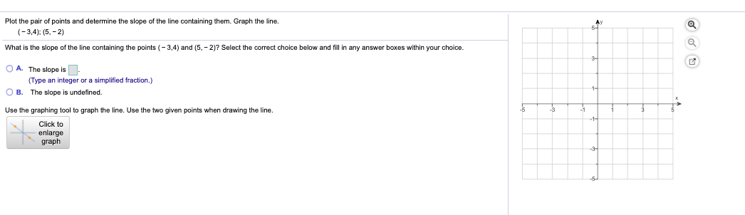 Solved Use the graph of the function f shown to the right to | Chegg.com