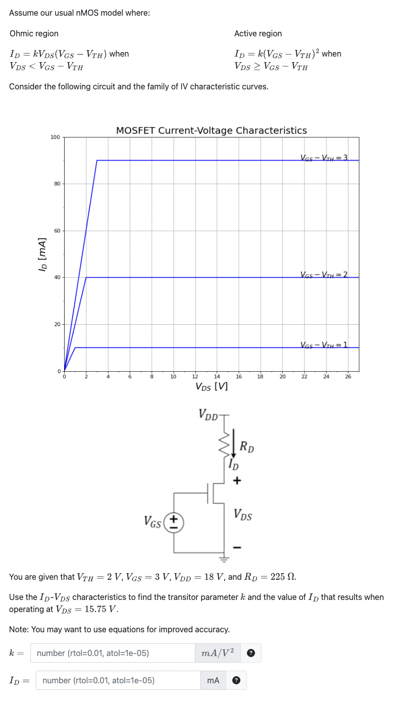 Solved Assume our usual nMOS model where: Ohmic region | Chegg.com