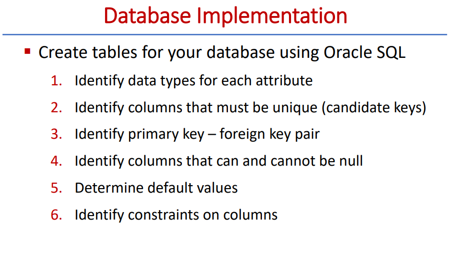 Solved Database Implementation • Create tables for your | Chegg.com