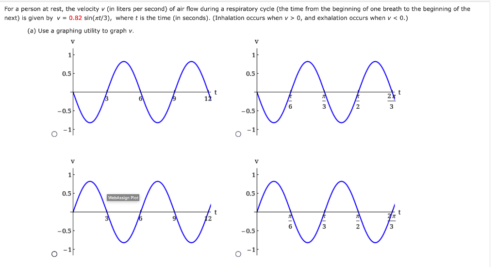 Solved For a person at rest, the velocity v (in liters per | Chegg.com