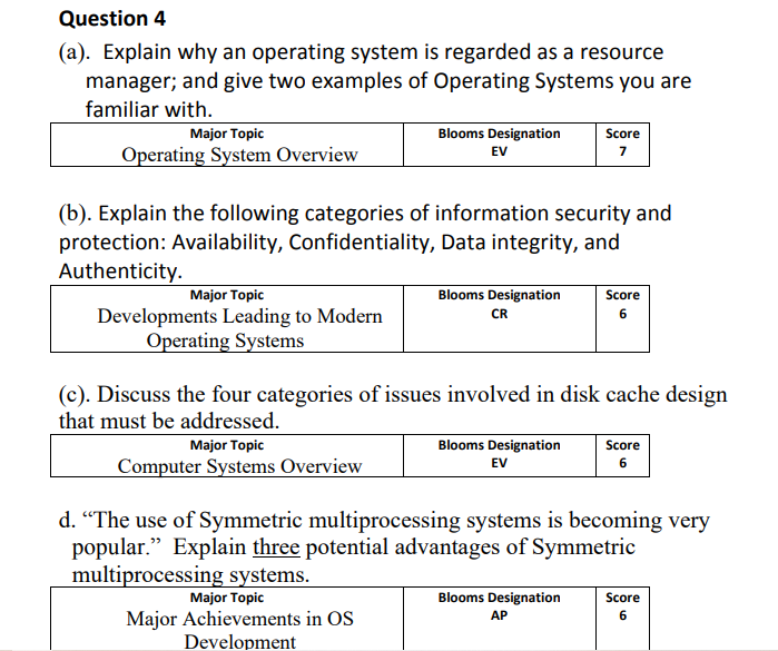 Solved Question 4 (a). Explain why an operating system is | Chegg.com