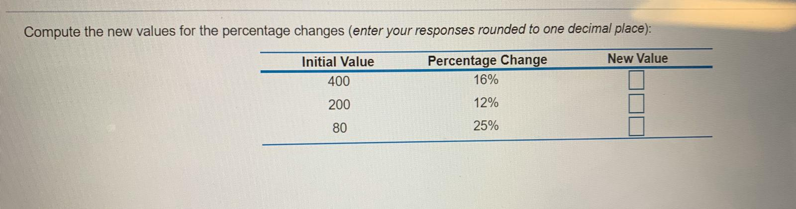 Solved Compute the new values for the percentage changes | Chegg.com