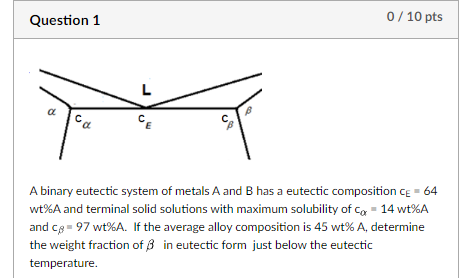 Solved A binary eutectic system of metals A and B has a | Chegg.com