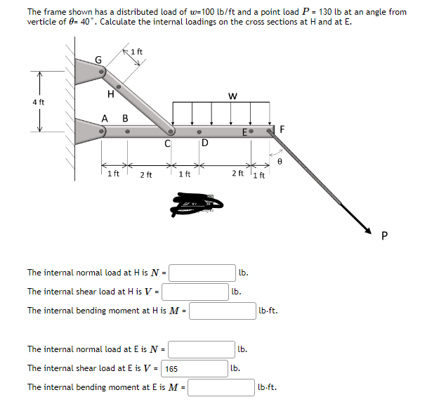 Solved The frame shown has a distributed load of w=100lbft | Chegg.com