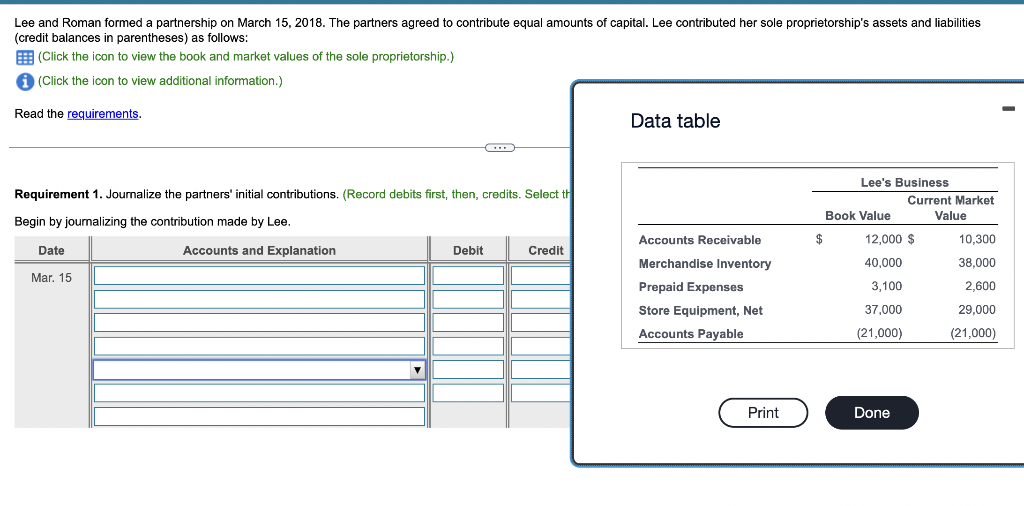 Solved (credit balances in parentheses) as follows: (Click | Chegg.com