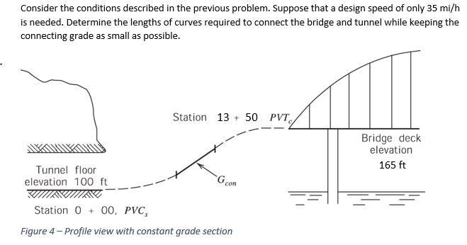Solved An existing tunnel needs to be connected to a newly | Chegg.com