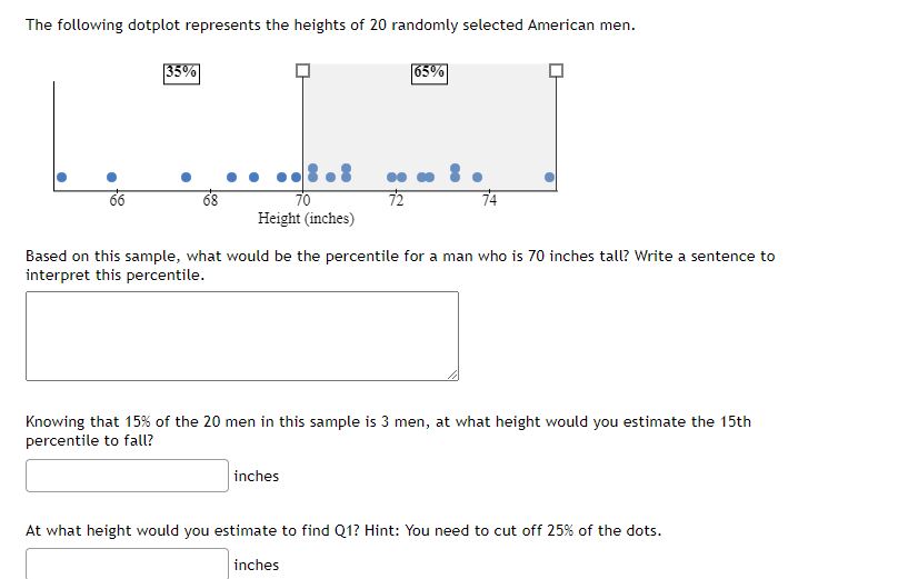 Solved The following dotplot represents the heights of 20 | Chegg.com