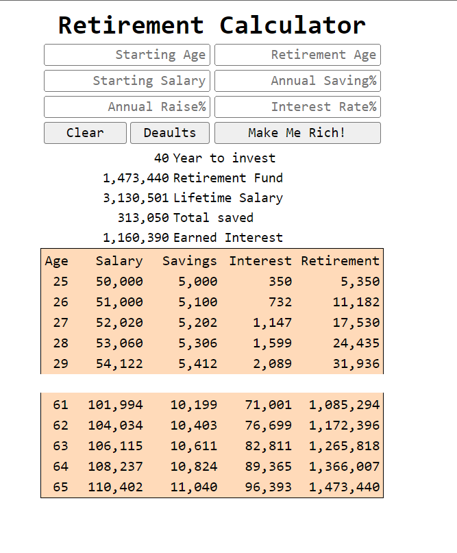 Solved I need JavaScript Pseudocode about the algorithm and | Chegg.com