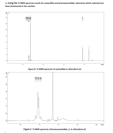 Solved 1. Using the 'H NMR spectrum results for acetanilide | Chegg.com