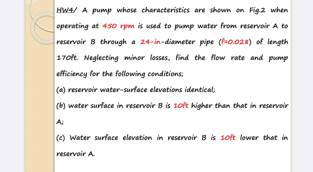 Solved HW4) A pump whose characteristics are shown on Fig.2 | Chegg.com