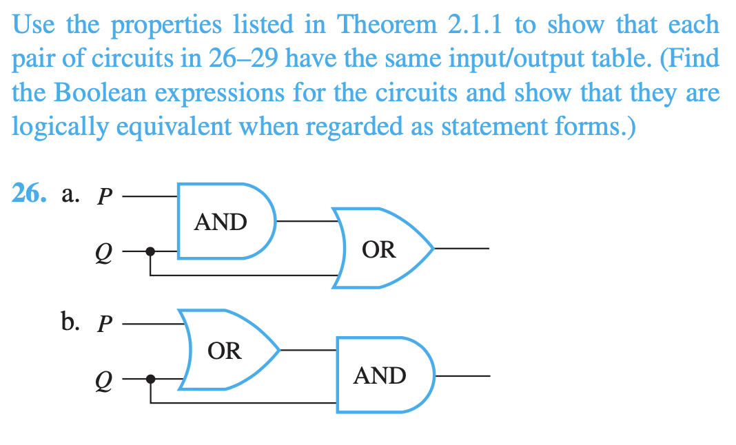 Solved Use the properties listed in Theorem 2.1.1 to show | Chegg.com