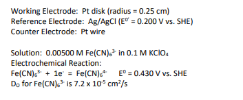 Solved 3. Determine the peak reduction current in a cyclic | Chegg.com