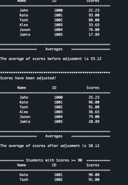 Solved 4) Define 4 user-defined functions as followings: a) | Chegg.com