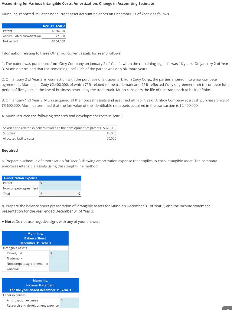 Solved Accounting for Various Intangible Costs: | Chegg.com