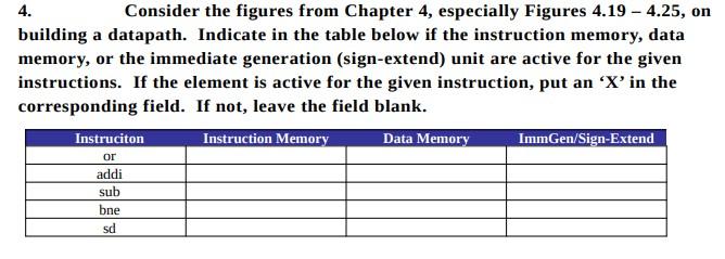 Solved 4. Consider the figures from Chapter 4 , especially | Chegg.com