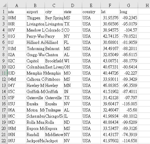 Solved PYTHON Please type the code Please type the | Chegg.com