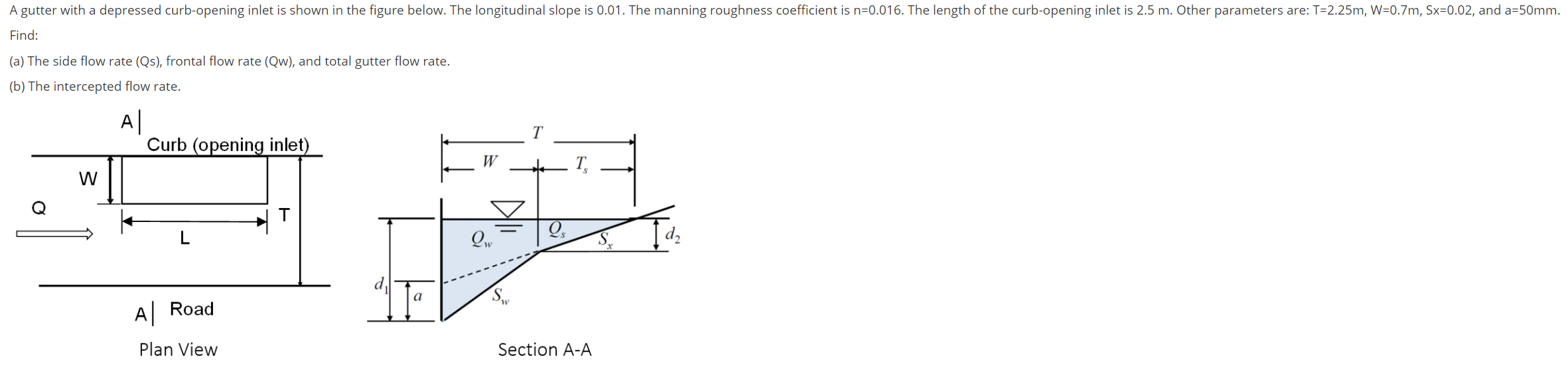 Solved A gutter with a depressed curb-opening inlet is shown | Chegg.com