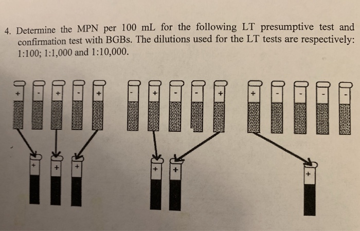 Solved 4. Determine the MPN per 100 mL for the following LT | Chegg.com