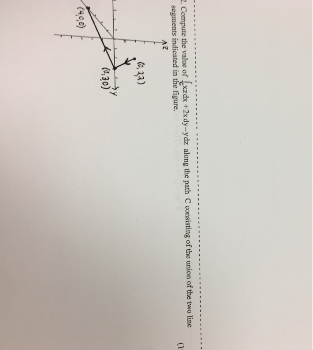 Solved .Compute the value of l.xzdx +2xdy-ydz along the path | Chegg.com