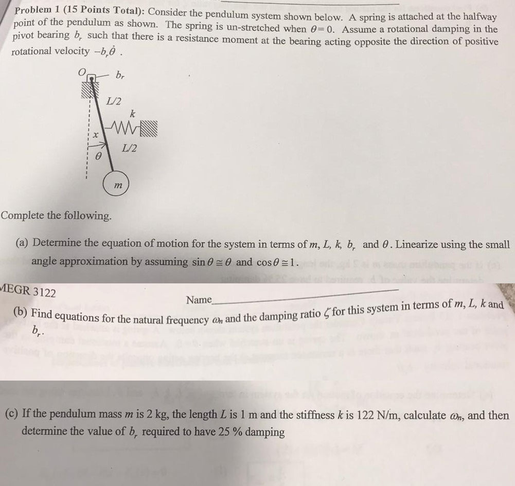 Solved Problem 1 (15 Points Total): Consider the pendulum | Chegg.com