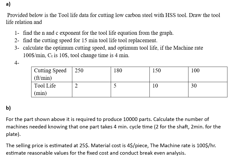 Solved Provided below is the Tool life data for cutting low | Chegg.com