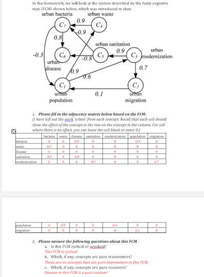 Solved 3. Equilibrium values of the concepts for this system | Chegg.com