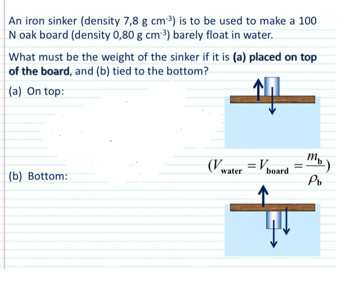 Solved An iron sinker (density 7,8 g cm-3) is to be used to | Chegg.com