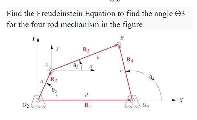 Solved Find the Freudeinstein Equation to find the angle Θ3 | Chegg.com