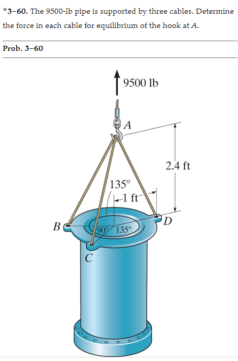 [Solved]: *3-60. The 9500-lb pipe is supported by three ca