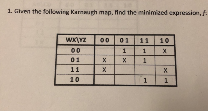 Solved 1. Given the following Karnaugh map, find the | Chegg.com