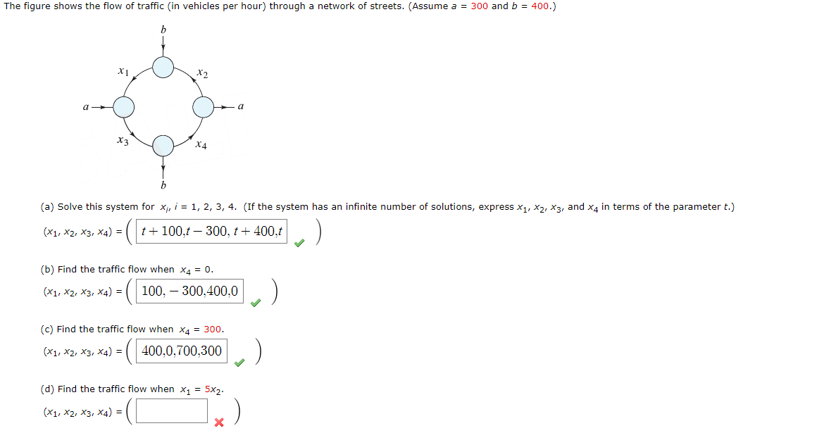 Solved The figure shows the flow of traffic (in vehicles per | Chegg.com