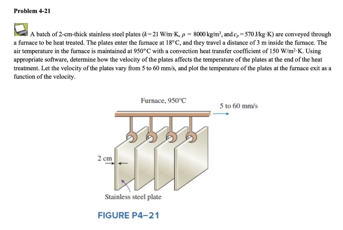 Solved A batch of 2-cm-thick stainless steel plates (k=21 | Chegg.com