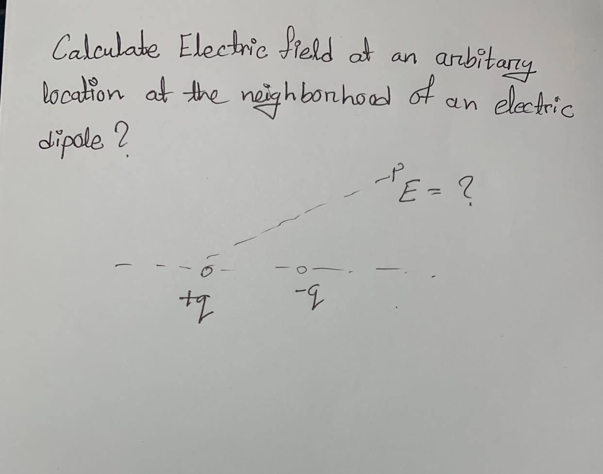 Solved Calculate Electric field at an location at the | Chegg.com