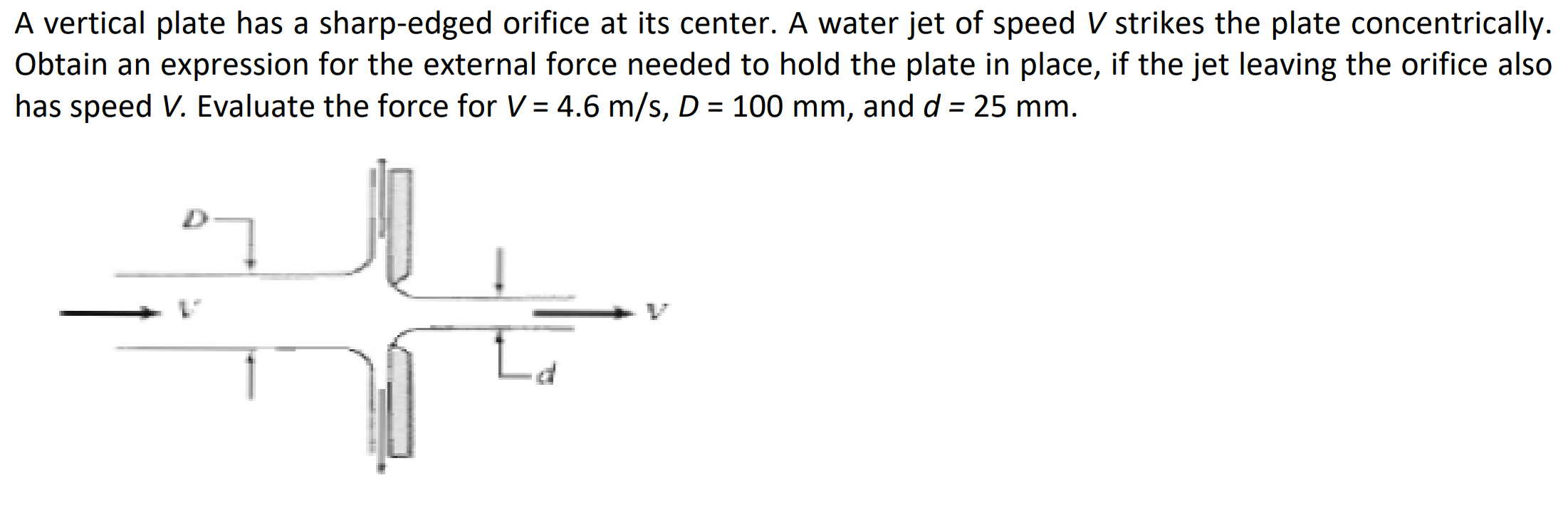 Solved A vertical plate has a sharp-edged orifice at its | Chegg.com