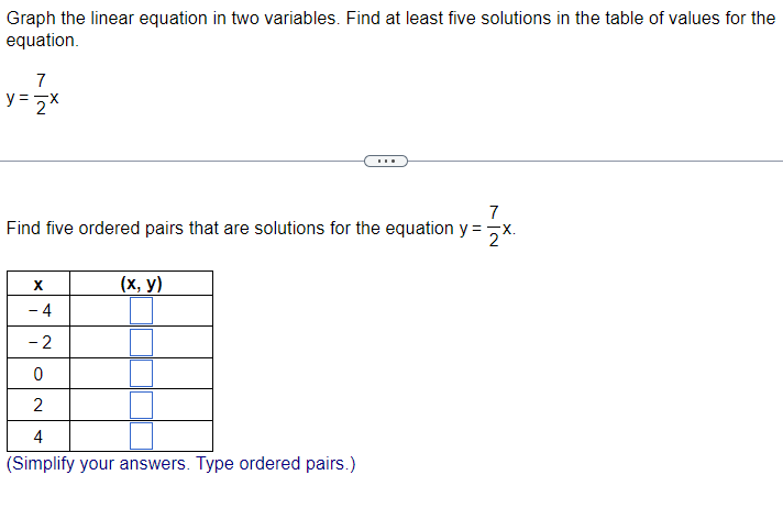 Solved Graph the linear equation in two variables. Find at | Chegg.com