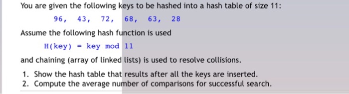 Solved You are given the following keys to be hashed into a | Chegg.com
