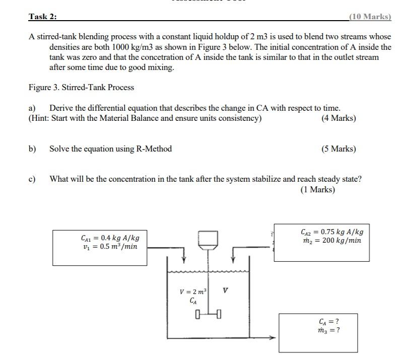 Solved Task 2: (10 Marks) A stirred-tank blending process | Chegg.com
