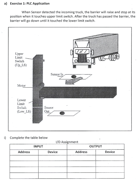 Solved ii) Sketch the ladder diagram iii) Construct mnemonic | Chegg.com